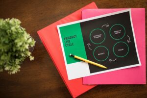 Key Phases of the Process Validation Lifecycle